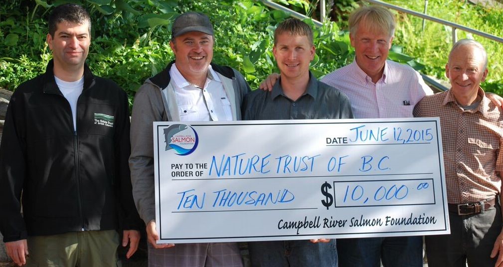 The Anatomy of an Ecosystem Acquisition | CanadaHelps - Donate to any ...