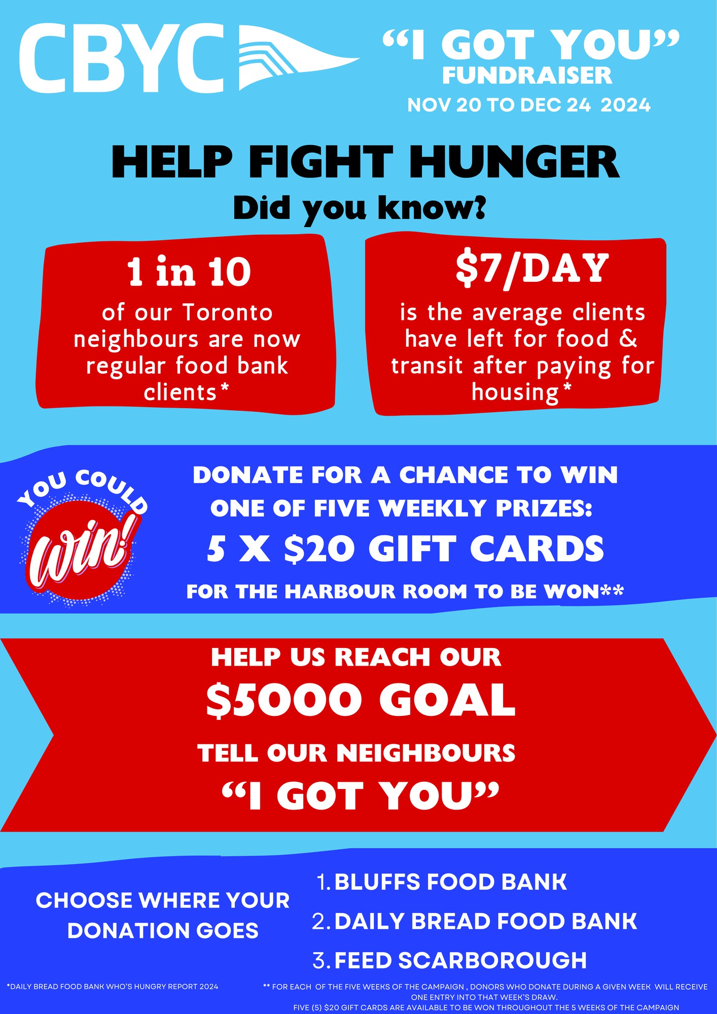 CBYC 2024 "I GOT YOU" FUNDRAISER - CanadaHelps