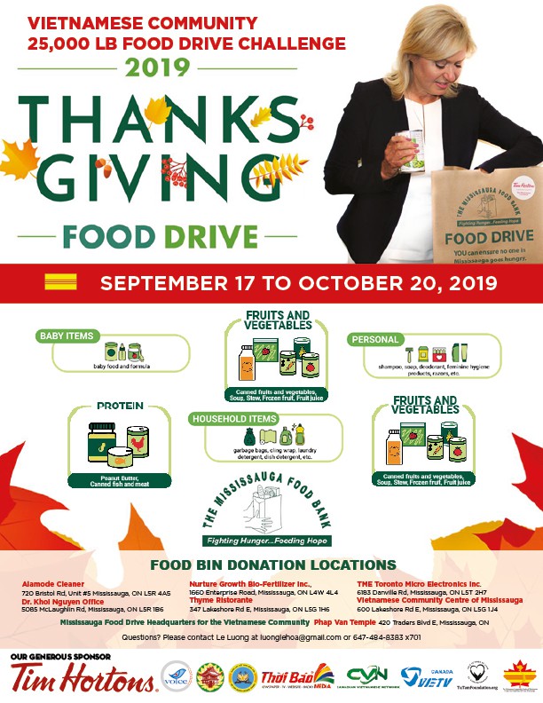 25,000 lb Food Drive Challenge - CanadaHelps